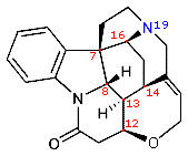 strychnine