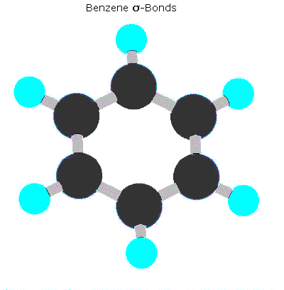 This animation will repeat three times and then stop. To reactivate the ...