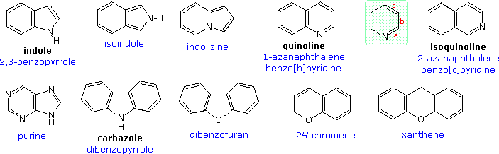Science Math Chemistry Heterocyclic Chemistry Youngtimers fr